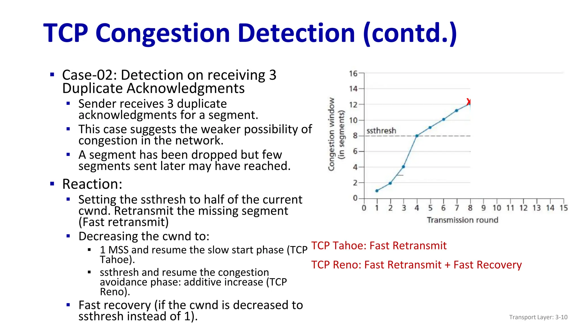 Congestion control in TCP.pptx