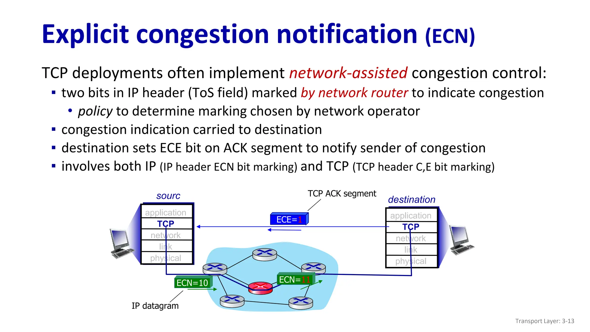 Congestion control in TCP.pptx