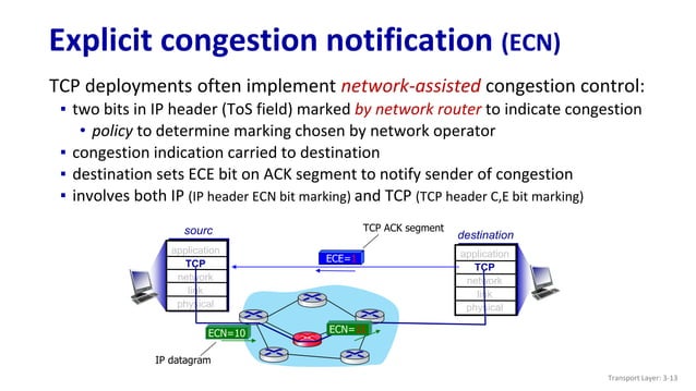 Congestion control in TCP.pptx