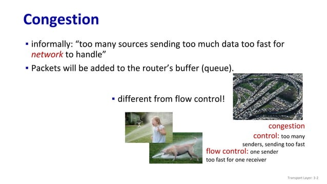 Congestion control in TCP.pptx