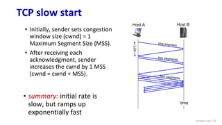Congestion control in TCP.pptx