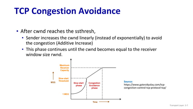 Congestion control in TCP.pptx
