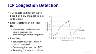 Congestion control in TCP.pptx