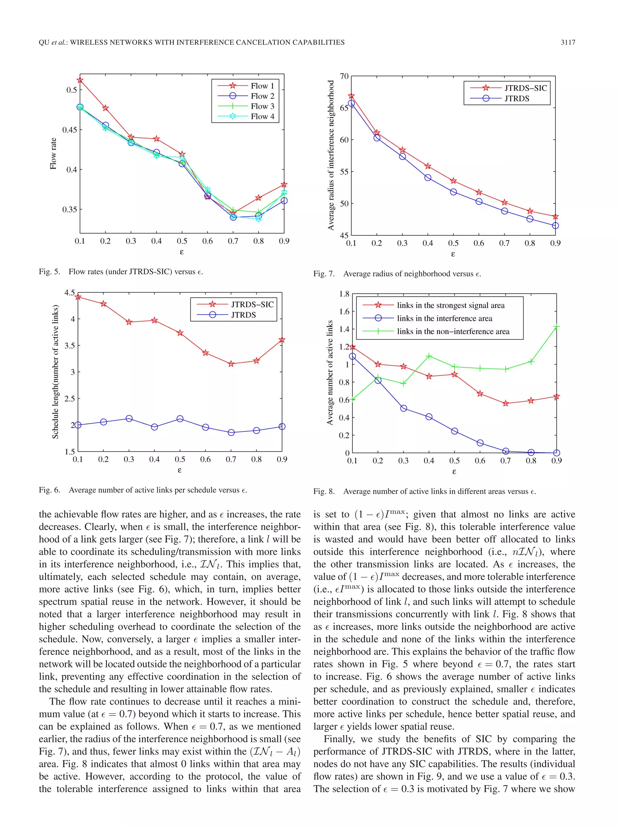 Congestion Control Routing And Scheduling 2015 Pdf