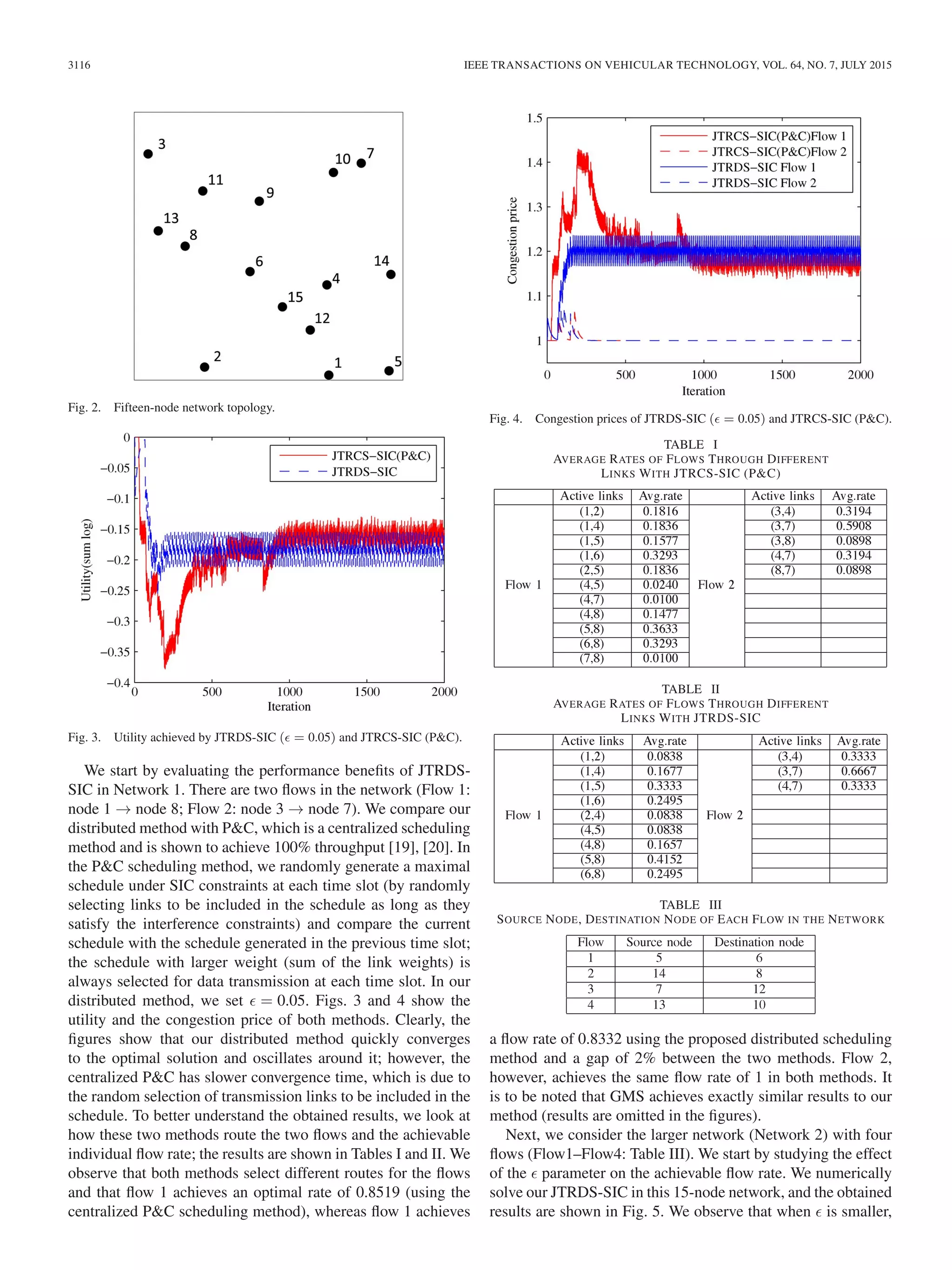 Congestion control, routing, and scheduling 2015 | PDF