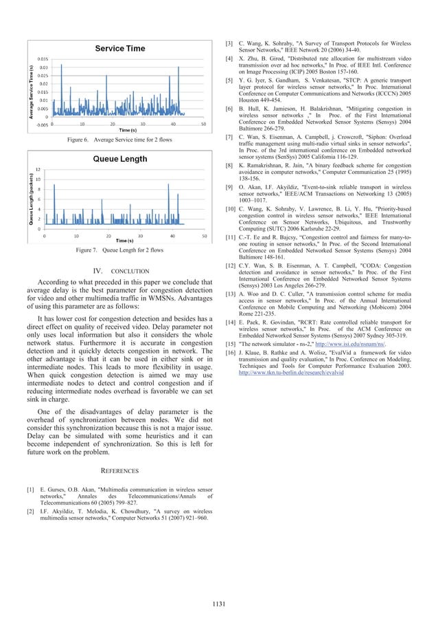 Congestion Detection For Video Traffic Pdf