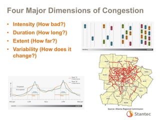 Congestion management process presentation updated | PPT