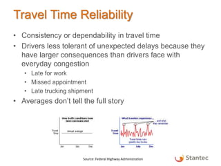 Congestion management process presentation updated | PPTX