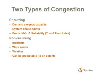 Congestion management process presentation updated | PPT