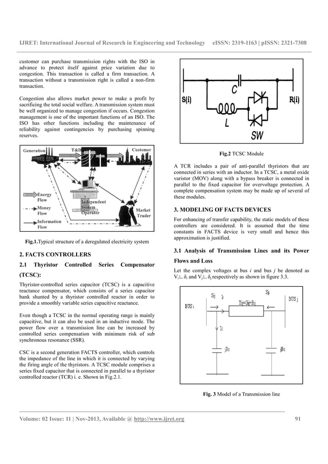 Congestion Management Using Facts Devices In Pdf Computer Networking Computing