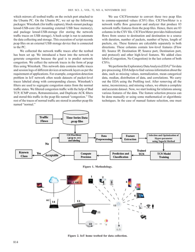 Congestion Prediction In Internet Of Things Network Using Temporal