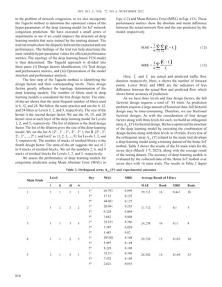 Congestion Prediction in Internet of Things Network using Temporal Convolutional-1.pdf