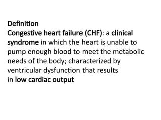 Congestive-heart-failure by dr jamal.pptx
