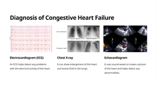 Congestive-Heart-Failure.pptx cardiovascular disease etiopathogenesis ...