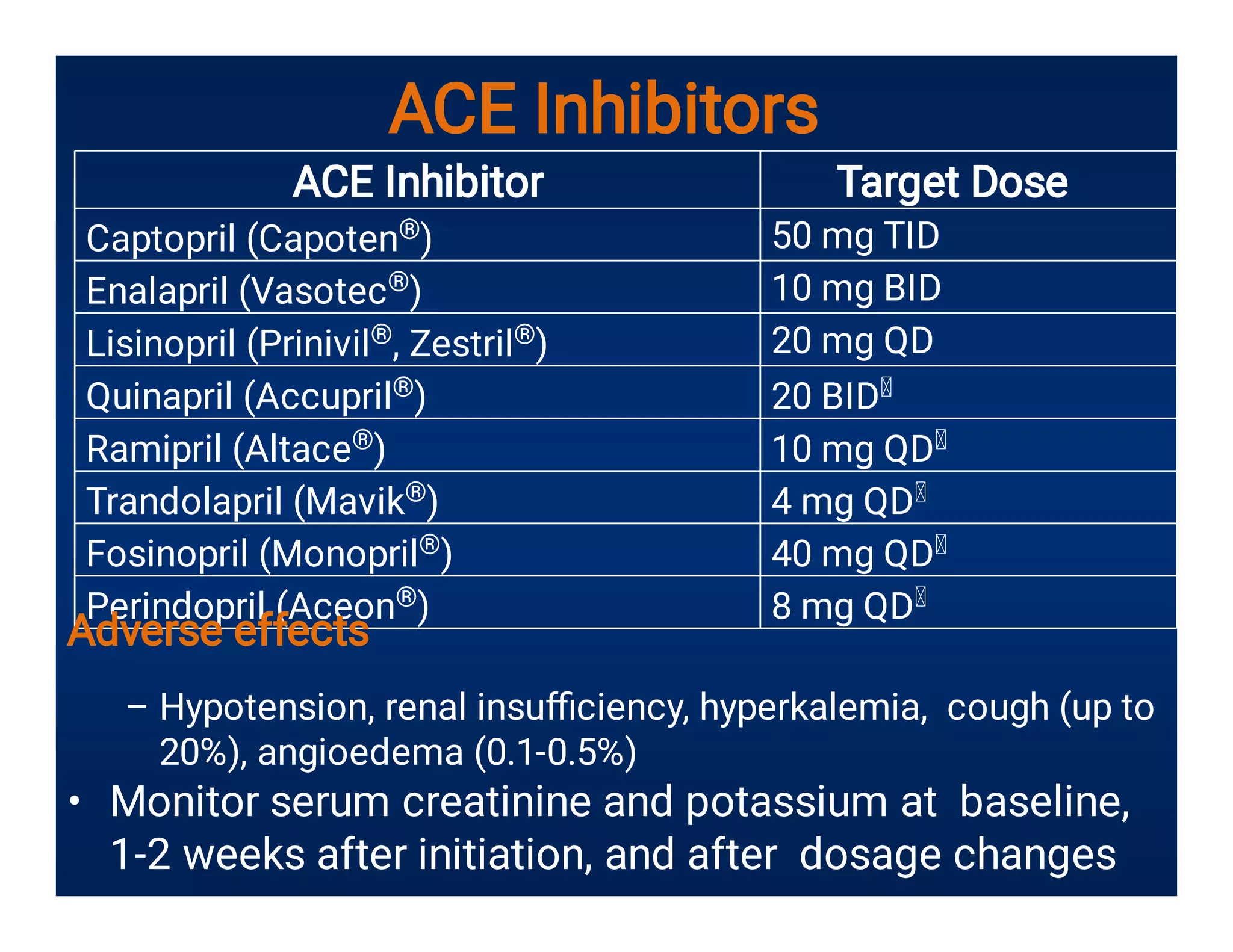 Congestive-Heart-Failure-Medication PHARMACOTHERAPY-1.pdf