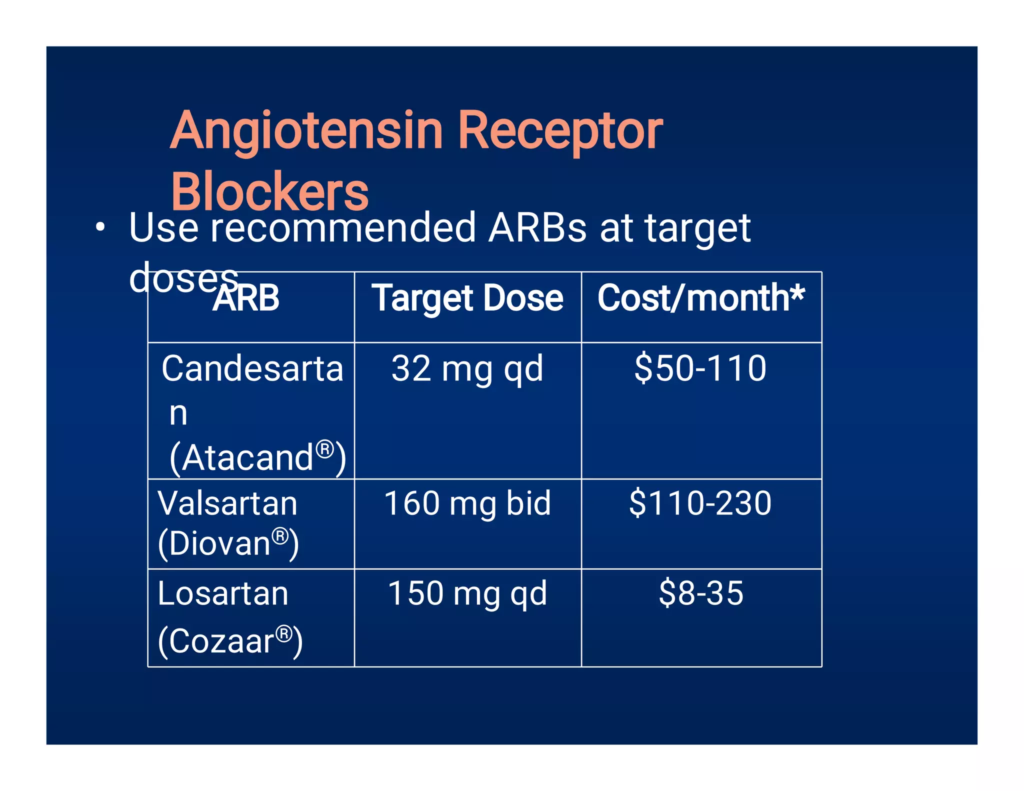 Congestive-Heart-Failure-Medication PHARMACOTHERAPY-1.pdf