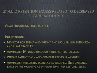 Congestive heart failure | PPTX