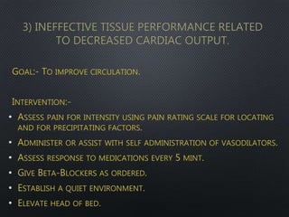 Congestive heart failure | PPTX