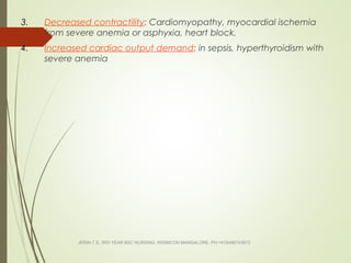 Congestive cardiac failure | PPT