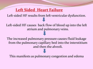 Congestive cardiac failure | PPTX