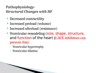 Congestive Cardiac failure details on the signs and symptoms | PPT