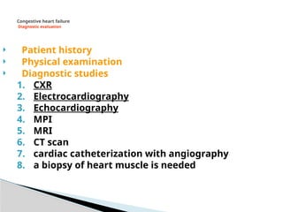 Congestive Cardiac failure details on the signs and symptoms | PPT