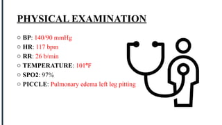 Congestive Heart Failure (CHF): Causes, Symptoms, and Management. | PPT