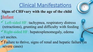 pediatric Congestive Cardiac Failure.pptx