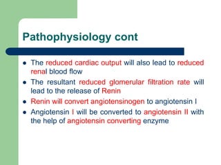 CONGESTIVE CARDIAC FAILURE -full CCF.ppt