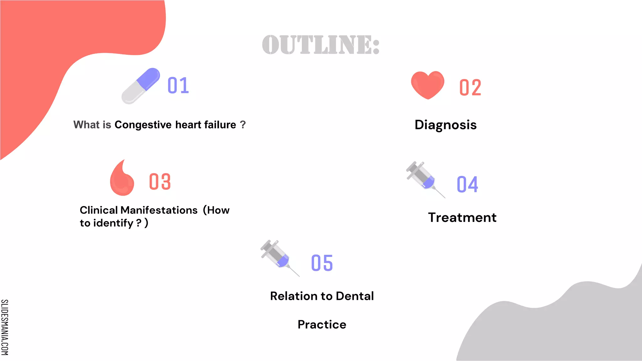 congestive heart disease.pptx