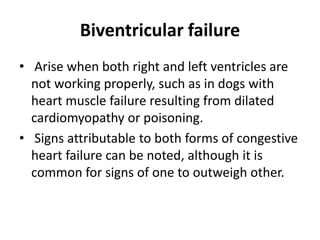 Congestive heart failure | PPTX