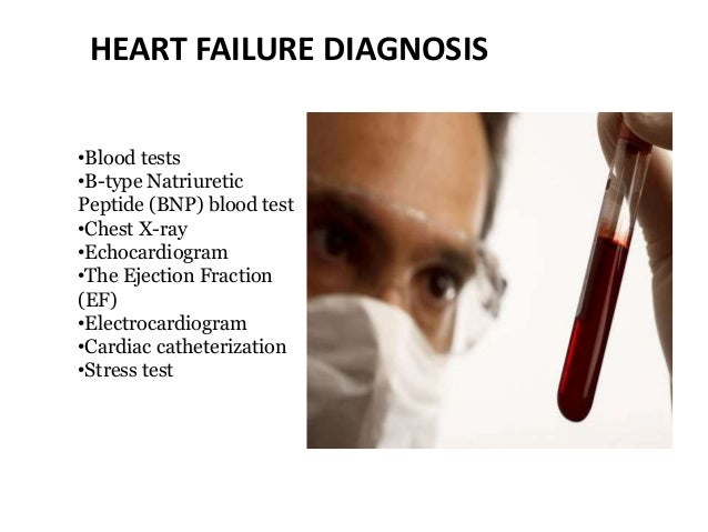 Congestive Heart Failure Prognosis
