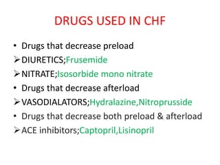 Congestive heart failure | PPTX