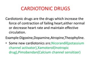 Congestive heart failure | PPTX