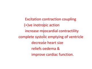 Congestive heart failure | PPTX
