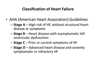 Congestive heart failure | PPT