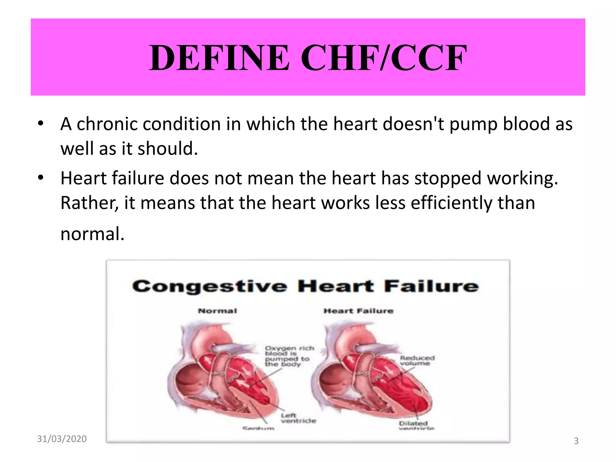 Congestive heart failure | PPTX