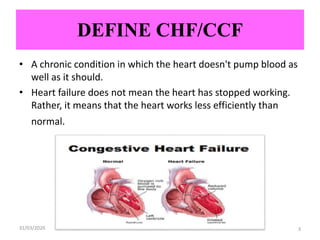 Congestive heart failure | PPTX
