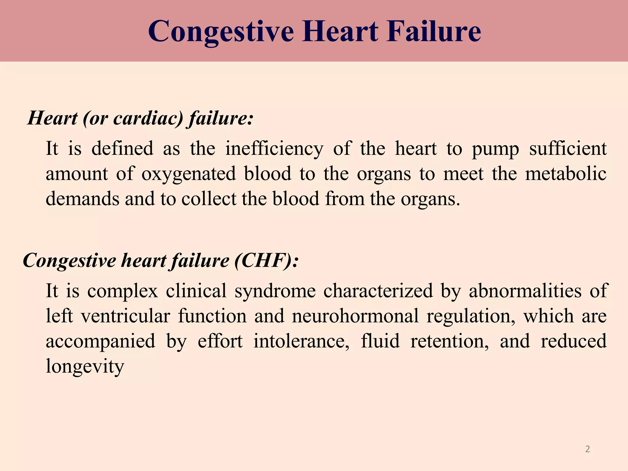 Drugs for Congestive Heart Failure | PPT