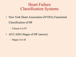 Drugs for Congestive Heart Failure | PPTX