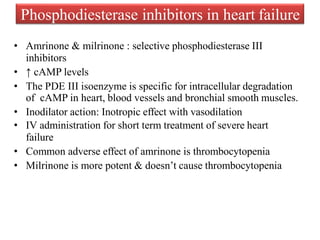 Congestive heart failure | PPTX
