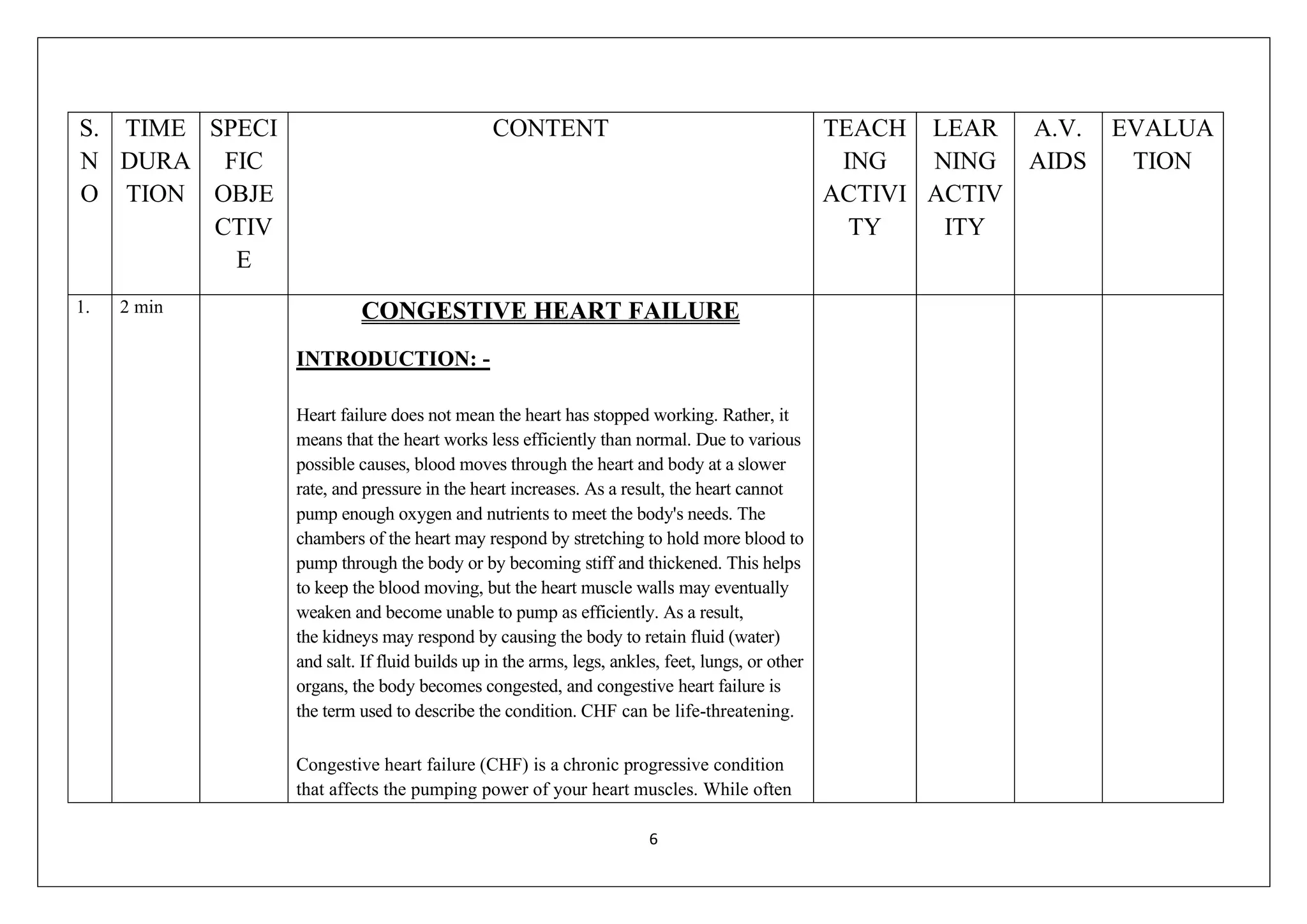 Congestive heart failure | PDF