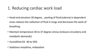 Congestive heart failure | PPTX