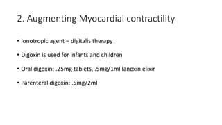 Congestive heart failure | PPTX