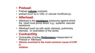 Congestive heart failure | PPTX