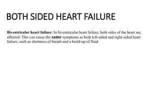 Congestive heart failure | PPTX
