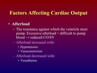 CongestiveHeartFailure.ppt | Free Download