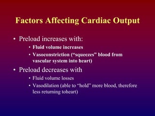 CongestiveHeartFailure.ppt | Free Download
