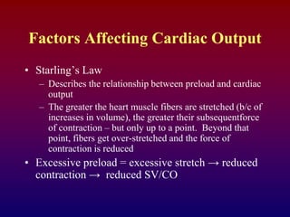 CongestiveHeartFailure.ppt