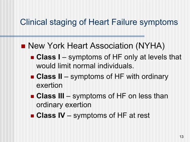 CONGESTIVE HEART FAILURE NOTES ....PPT. | PPT